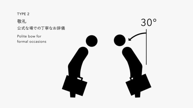 Designing a pictogram: the process of creating visual language – Japan ...